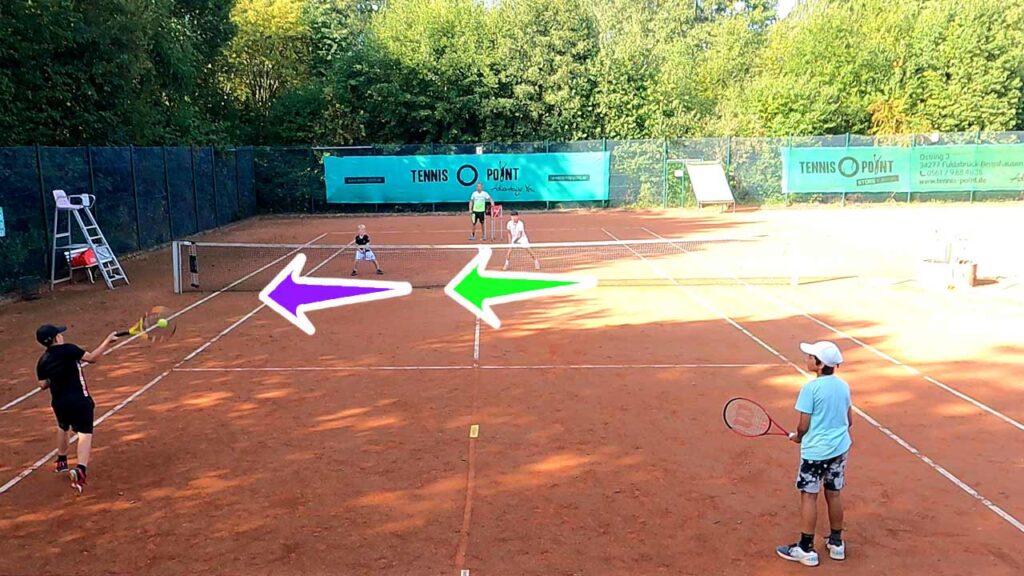Tennis Doubles Drills | Tennistraining Online