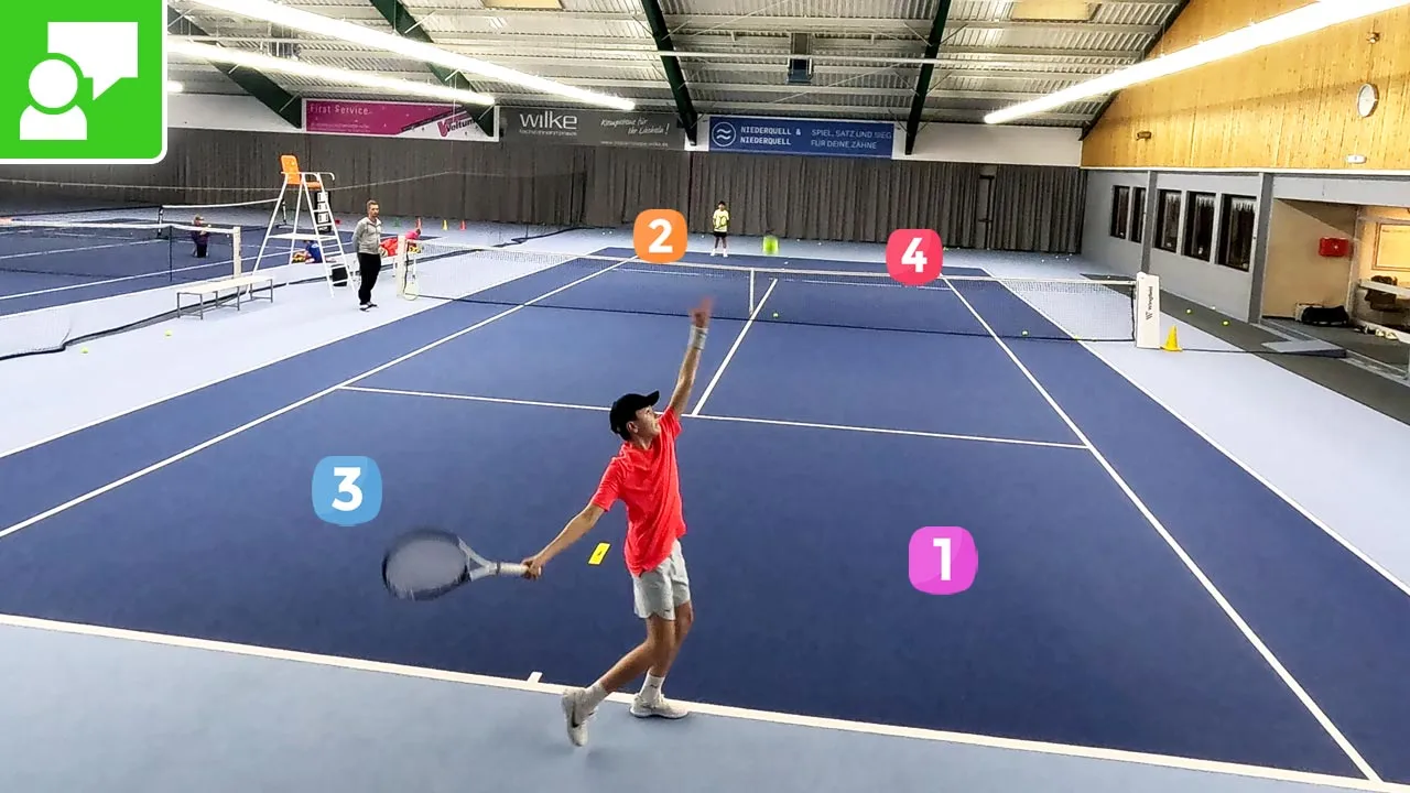 Tennis Drills | Elevate Coaching with Tennistraining Online